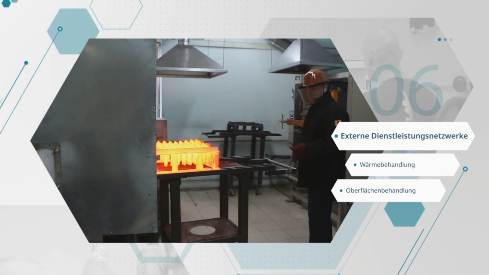 Metallveredelung - Robert Ott AG