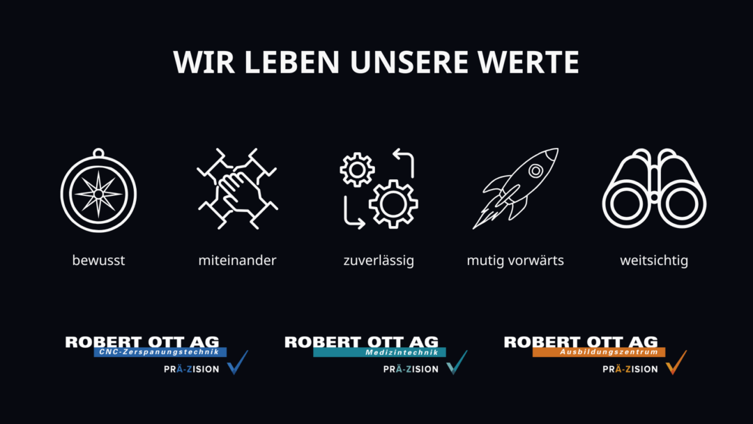 Über uns - Robert Ott AG